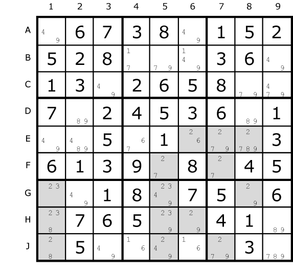 Sudoku Solving Techniques